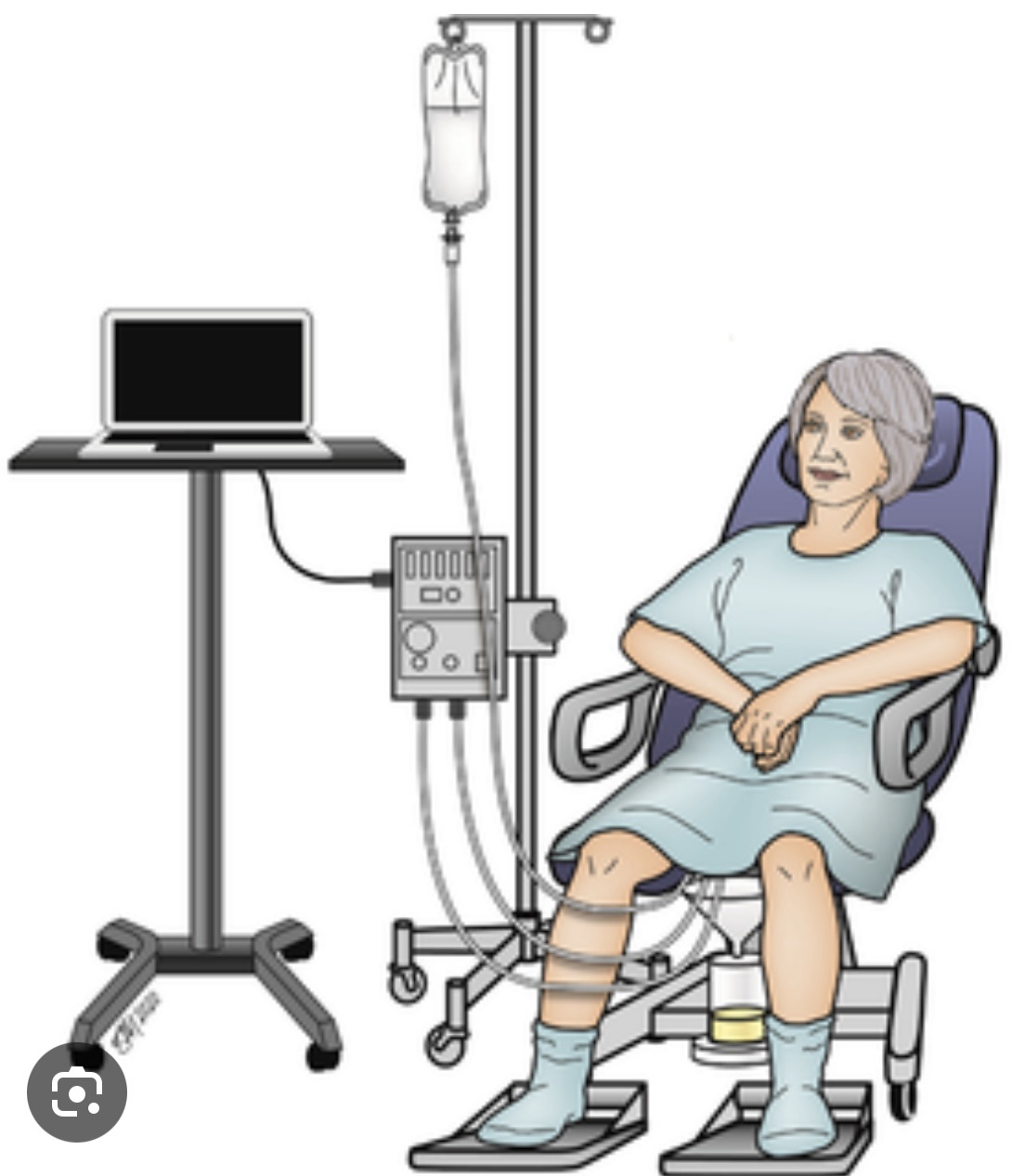 Understanding Urodynamic Tests for Bladder Health – TREATING ...